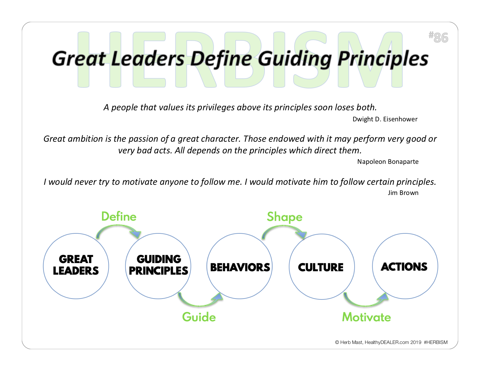 HERBISM #86 – Great Leaders Define Guiding Principles | healthyDEALER.com